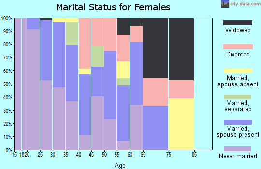 99723 Zip Code (Barrow, Alaska) Profile - homes, apartments, schools ...