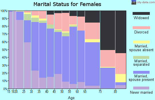 99801 Zip Code (Juneau, Alaska) Profile - homes, apartments, schools ...