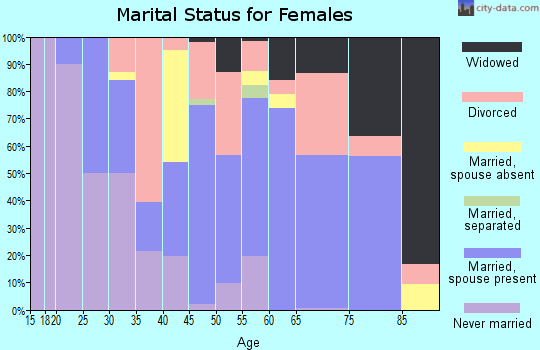 99929 Zip Code (Wrangell, Alaska) Profile - homes, apartments, schools ...